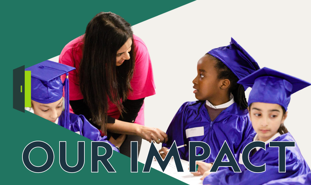 Our Impact - Inspire